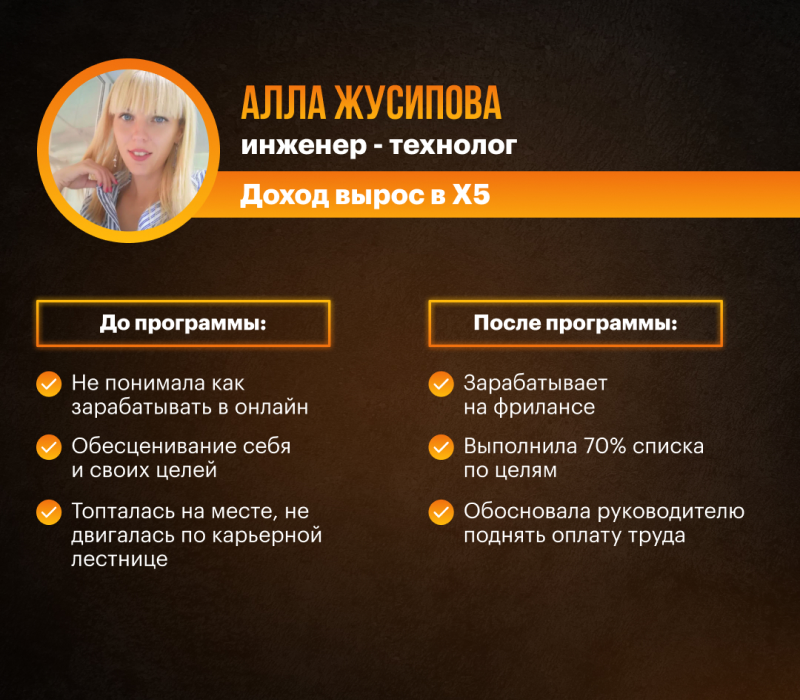 mlesovskaya.ru